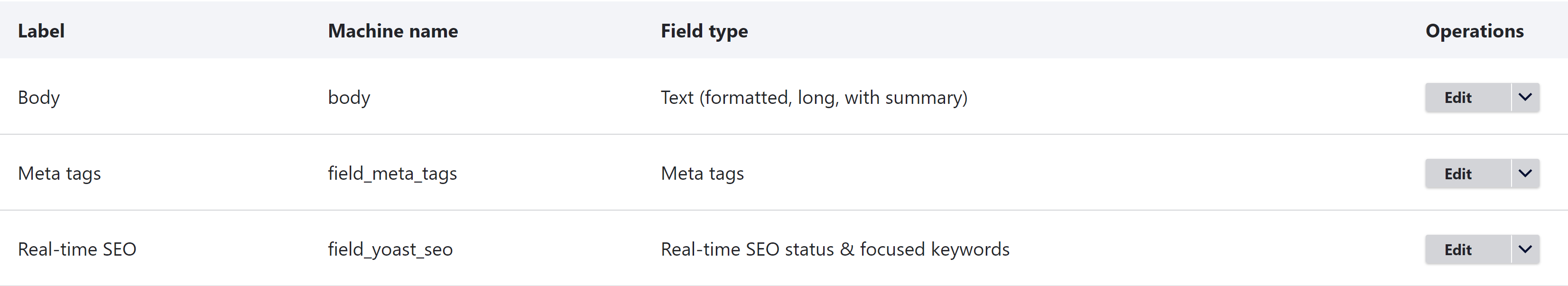 Hard-coded field name field_metatag [#3416454] | Drupal.org